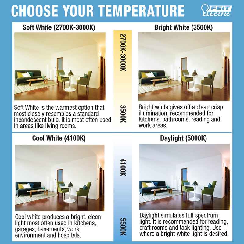 Bulb Finder - Feit Electric