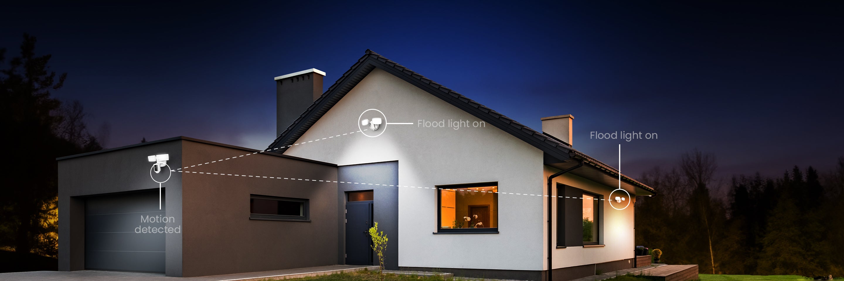Smart Security Lighting
