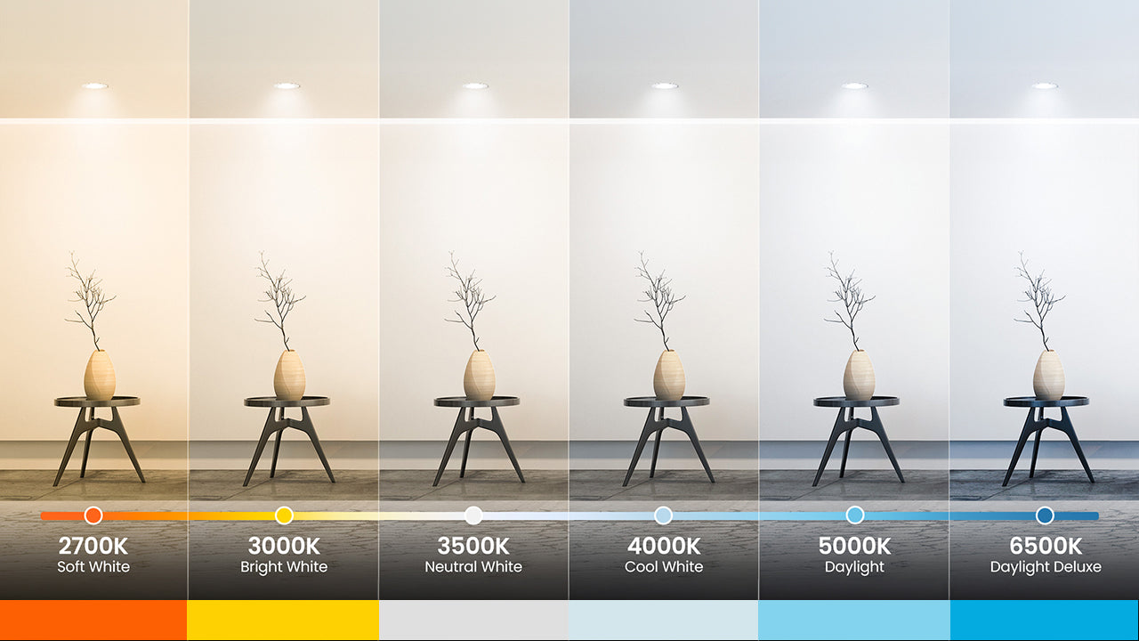 Daylight Color Temperature Lighting - Feit Electric